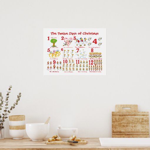 Twelve Days of Christmas Poster | Zazzle