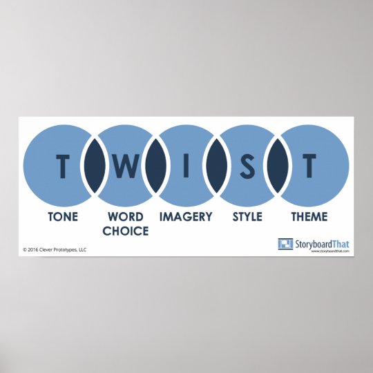 Twist (Tone, Word Choice, Imagery, Style, Theme) Poster | Zazzle.com