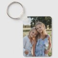 Two Photo Custom Double Sided Keychain | Zazzle