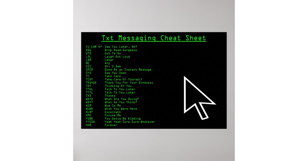 Txt Messaging Cheat Sheet Poster | Zazzle