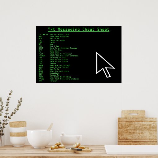 Txt Messaging Cheat Sheet Poster | Zazzle