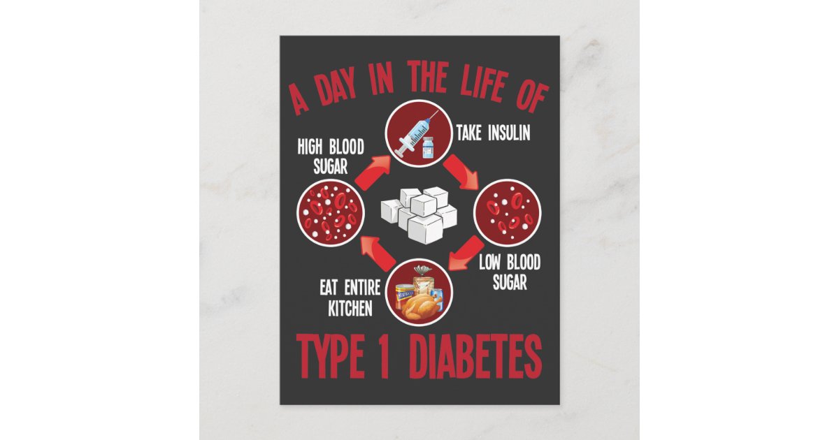Type 1 Diabetes Support T1D Diabetic Awareness Postcard | Zazzle