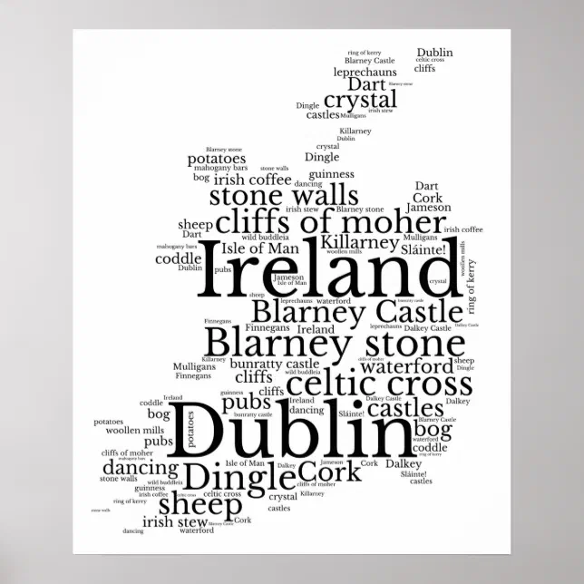 Typography Map Of Ireland Art Poster | Zazzle