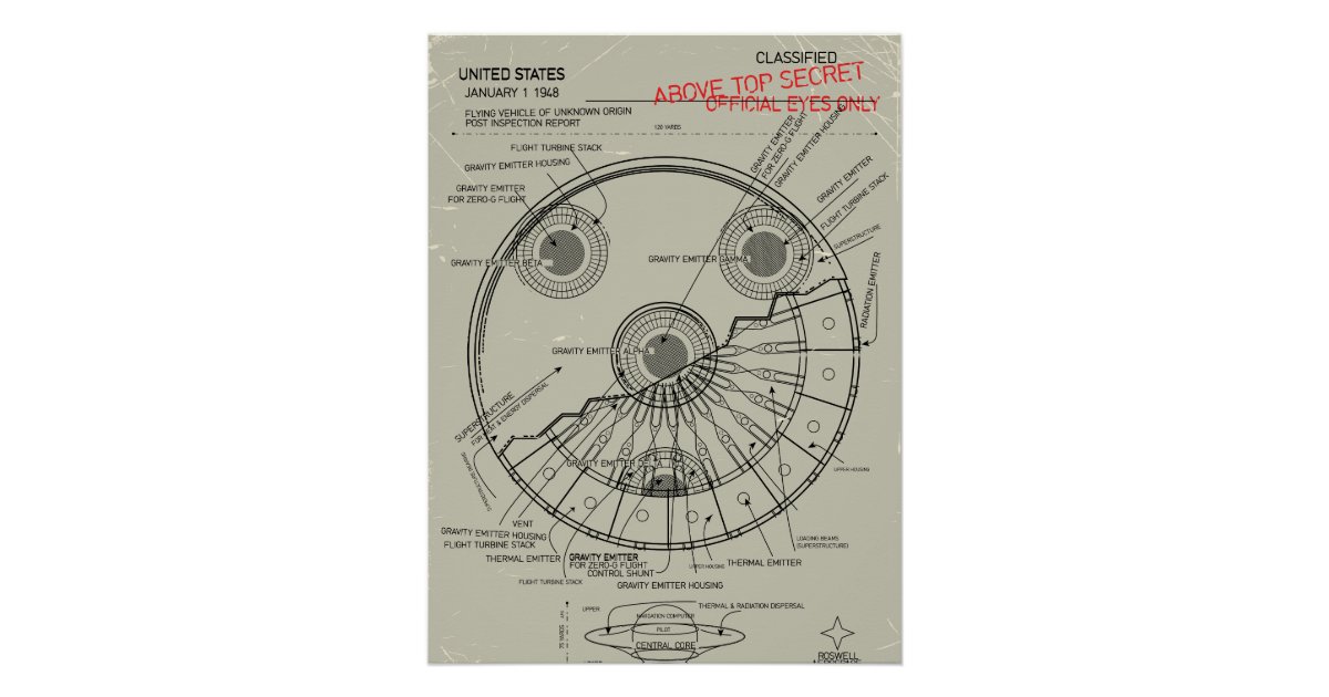 UFO Blueprint Poster | Zazzle