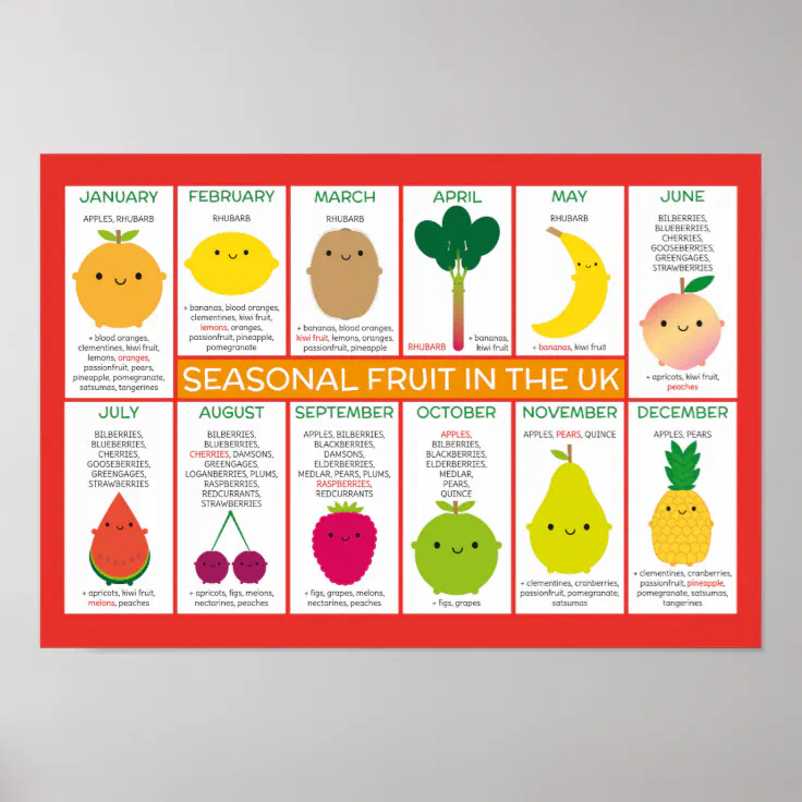 UK Seasonal Fruit Chart | Zazzle