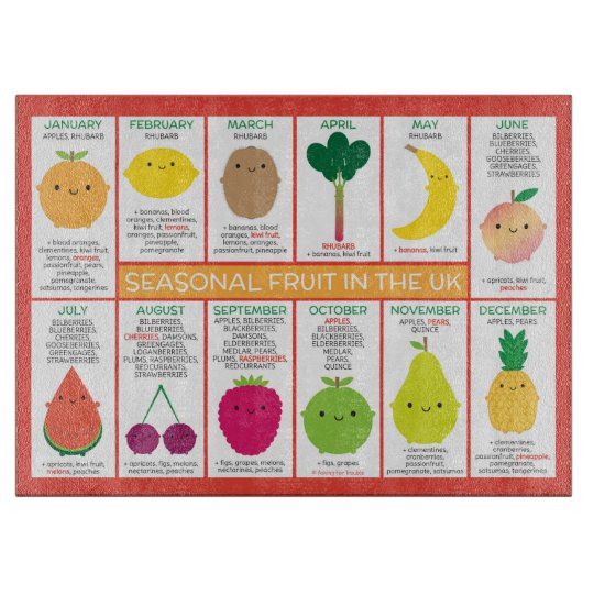 UK Seasonal Fruits Chart Cutting Board | Zazzle.com
