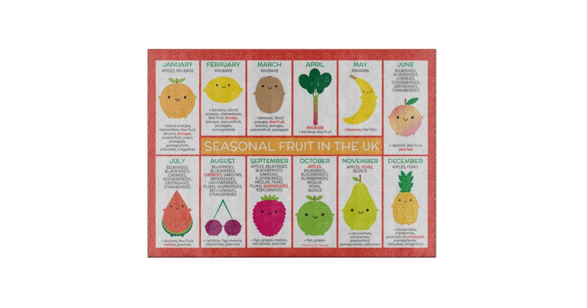 UK Seasonal Fruits Chart Cutting Board | Zazzle