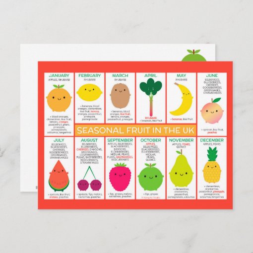 UK Seasonal Fruits Chart Postcard | Zazzle
