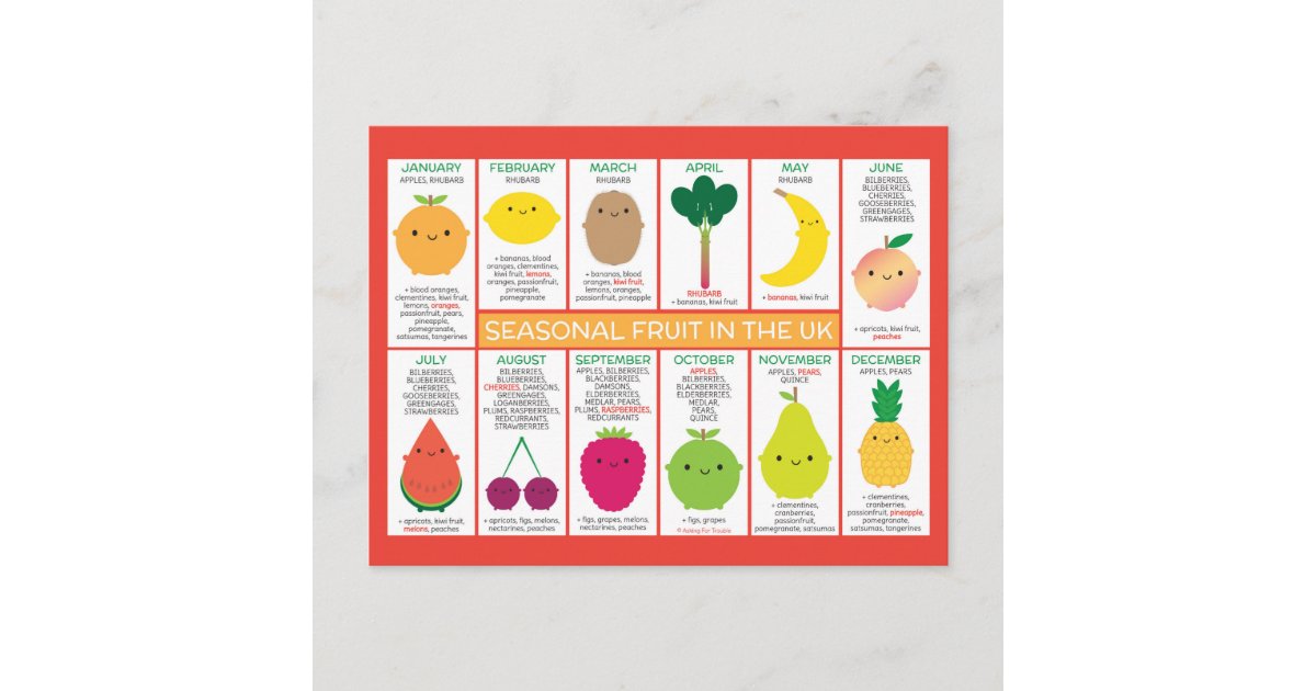 UK Seasonal Fruits Chart Postcard | Zazzle