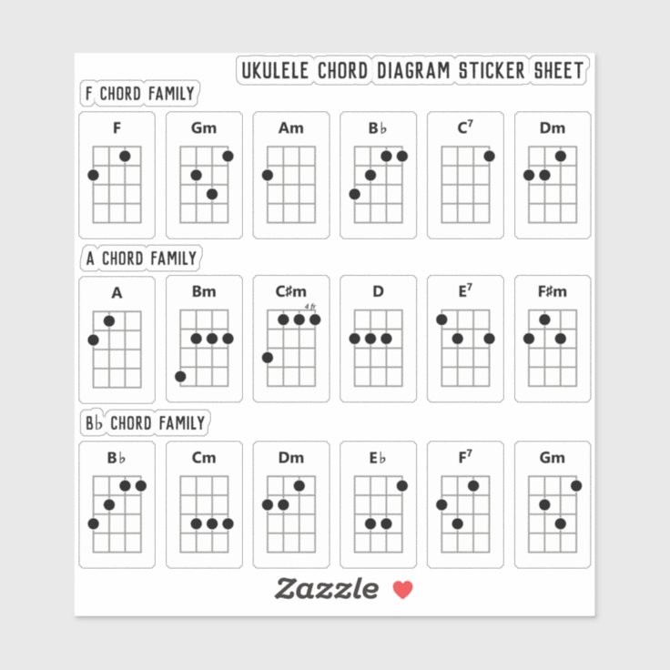 Ukulele Chord Diagram Sticker Sheet | F, A, B♭ fam | Zazzle