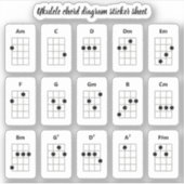 Ukulele Chord Diagram Stickers | Beginner Chords | Zazzle