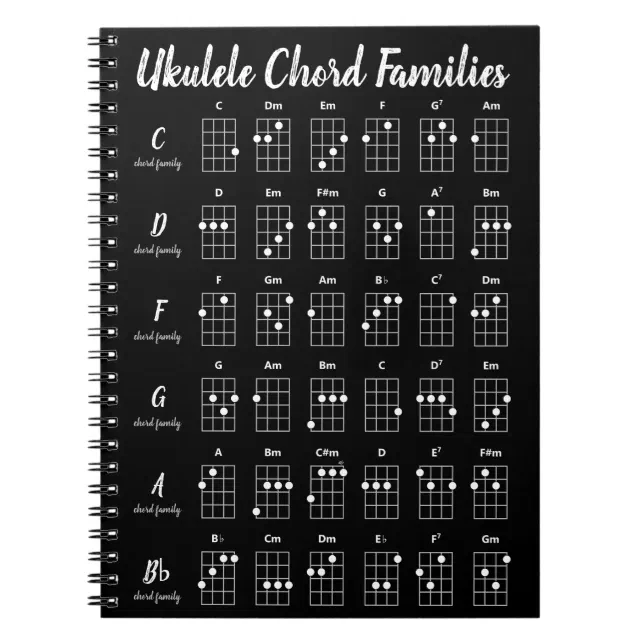 Ukulele Chord Families Chart | Black White Gray Notebook | Zazzle