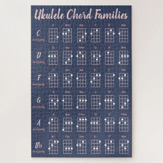 Ukulele Chord Families Navy & Blush Reference Hard Jigsaw Puzzle | Zazzle