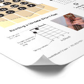 Ukulele Chords Finger Chart and Fretboard Poster | Zazzle