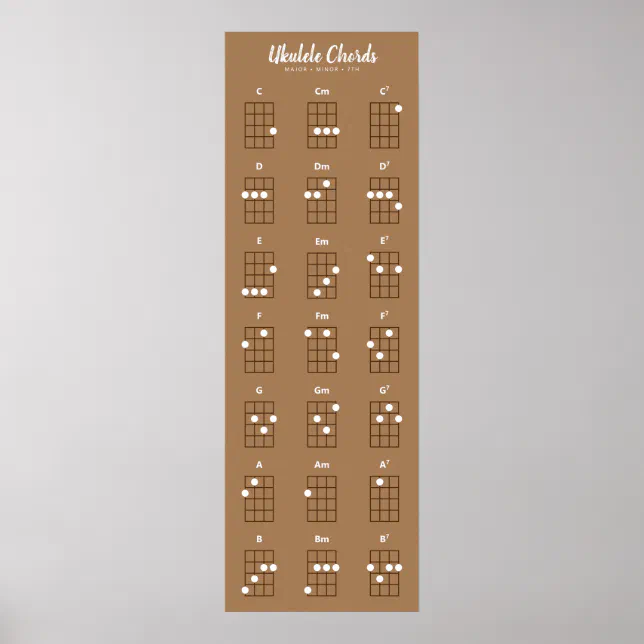 Ukulele Chords Major Minor 7ths | Brown & White Poster | Zazzle