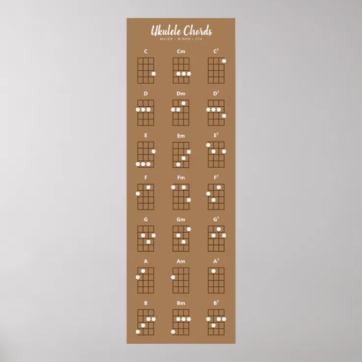 Ukulele Chords Major Minor 7ths | Brown & White Poster | Zazzle