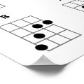 Ukulele Chords Major Minor 7ths Chord Chart Poster | Zazzle