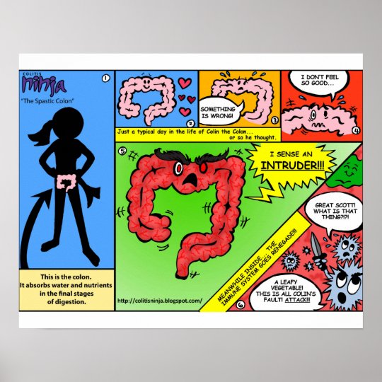 Ulcerative Colitis Poster | Zazzle.com