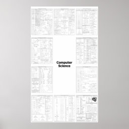 Ultimate Computer Science Reference Poster | Zazzle