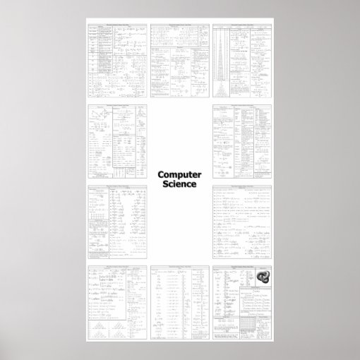 Ultimate Computer Science Reference Poster | Zazzle