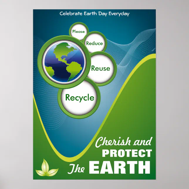 Ultimate Earth Poster | Zazzle