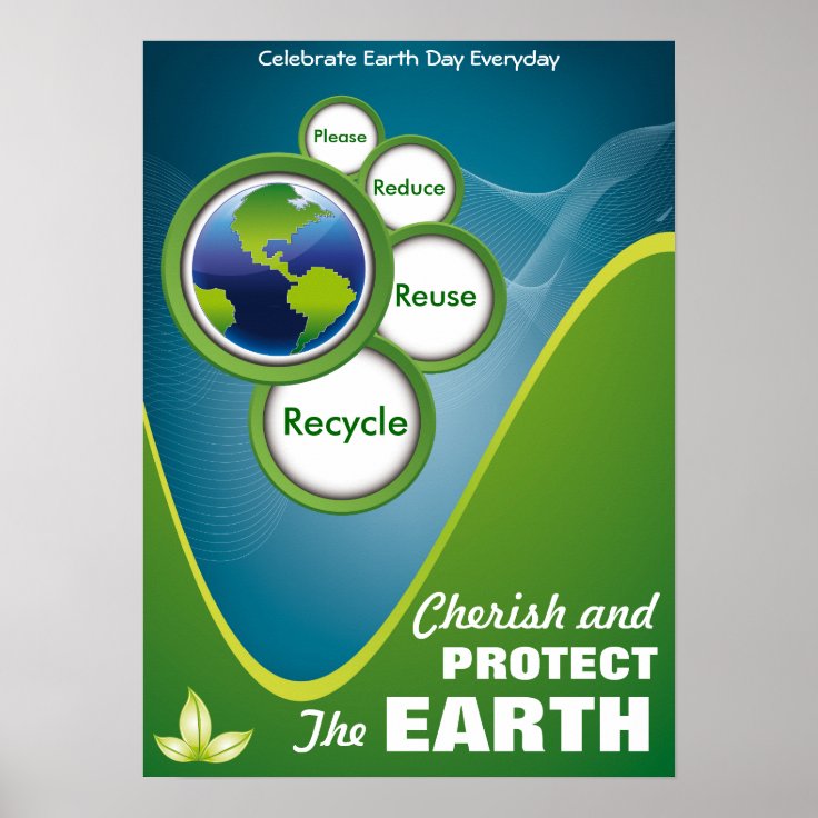 Ultimate Earth Poster | Zazzle