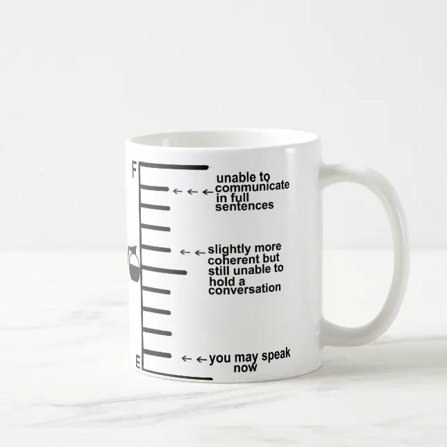 Unable to communicate fill lines Coffee Cup | Zazzle