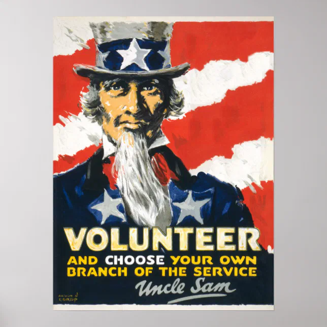 Uncle Sam Poster | Zazzle