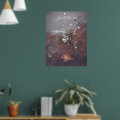 Under the ice poster | Zazzle