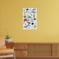 Under the Sea Alphabet Poster | Zazzle
