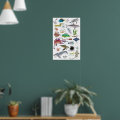 Under the Sea Alphabet Poster | Zazzle