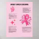 Understanding Basics of Breast Cancer Screening Poster | Zazzle