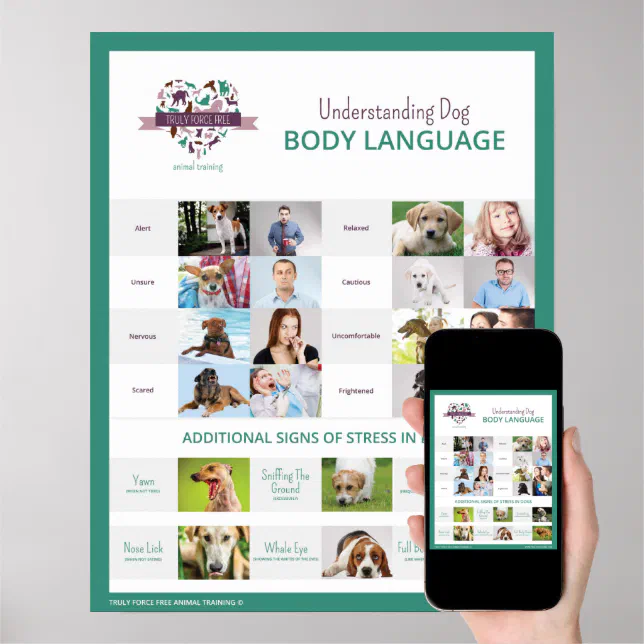 Understanding Dog Body Language 16 x 20 Poster | Zazzle