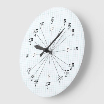 Unit Circle Clock | Zazzle