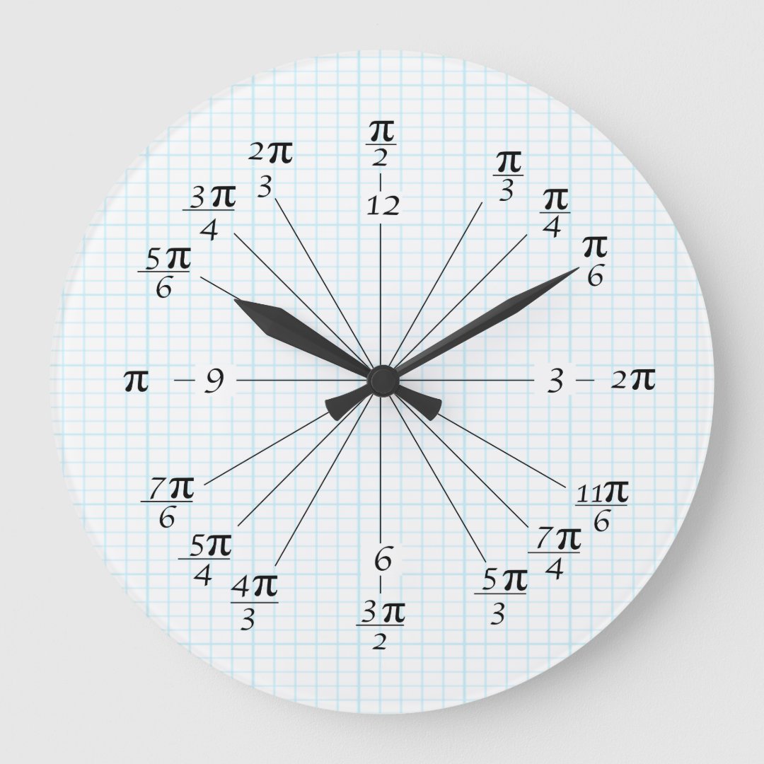Unit Circle Clock | Zazzle