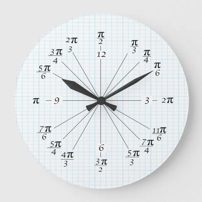 Unit Circle Clock | Zazzle
