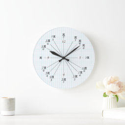 Unit Circle Clock | Zazzle