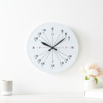 Unit Circle Clock | Zazzle