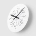 Unit Circle Clock | Zazzle