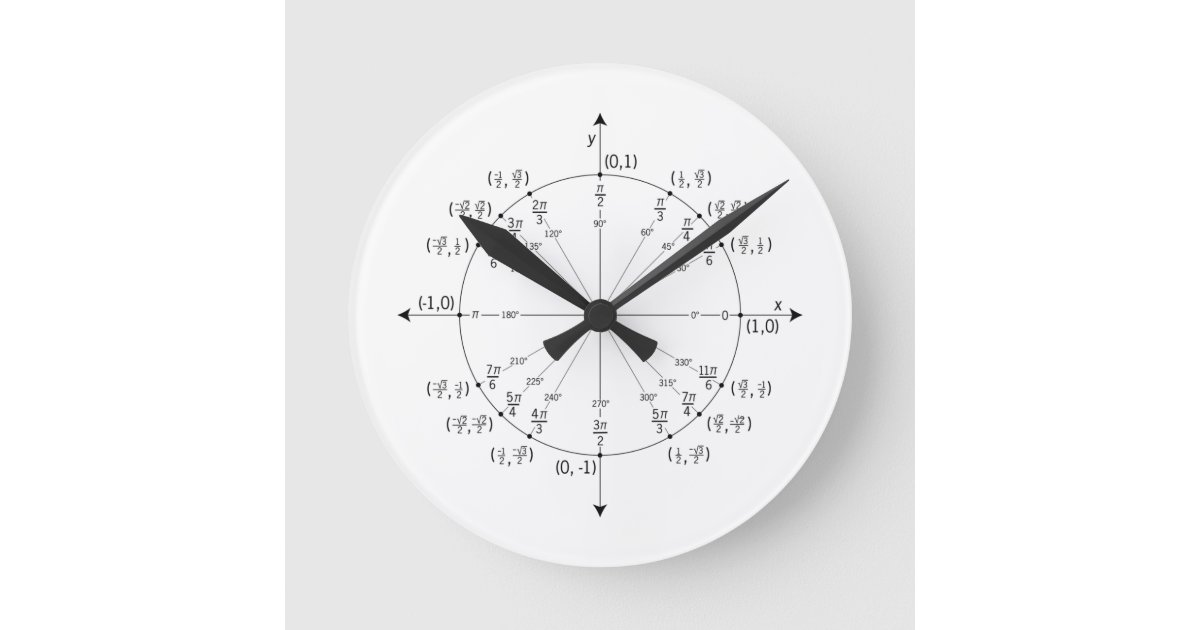 Unit Circle Clock | Zazzle