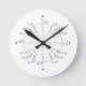 Unit Circle Clock | Zazzle