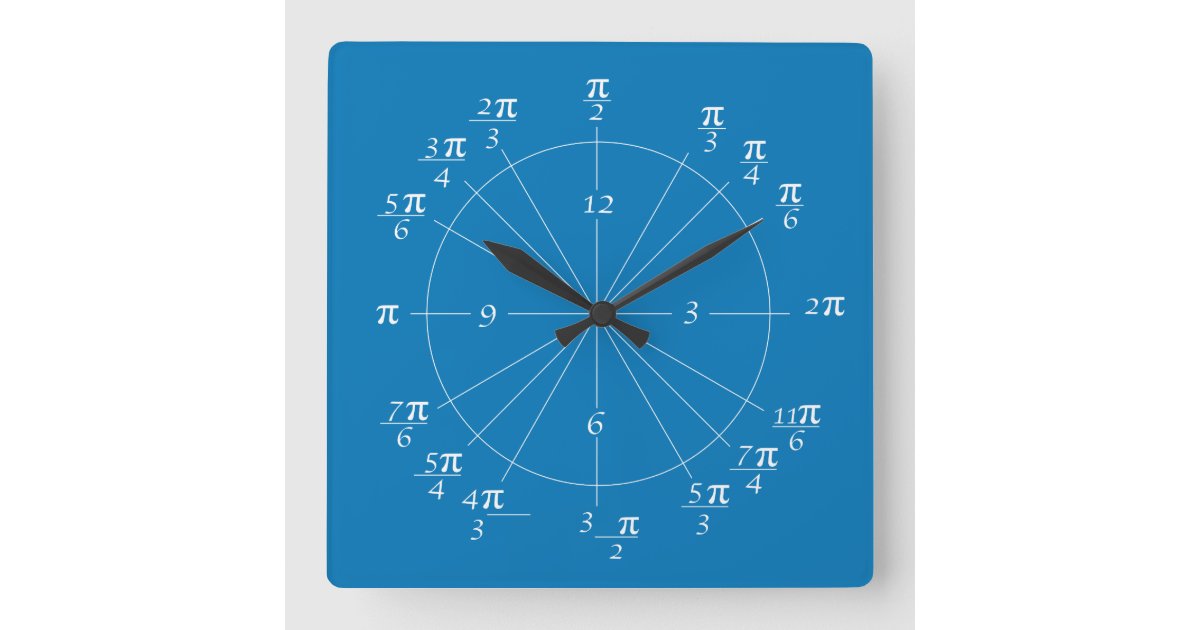 Unit Circle Clock-Blue Square Wall Clock | Zazzle