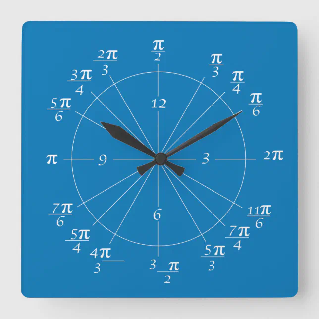 Unit Circle Clock-Blue Square Wall Clock | Zazzle