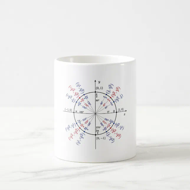 Unit circle math formulas physics coffee mug | Zazzle