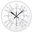 THE UNIT CIRCLE: A Lesson On Radian Measures Large Clock | Zazzle.com