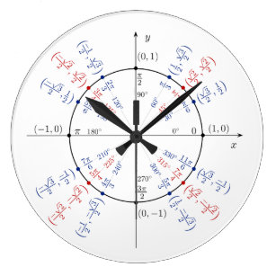 Math Wall Clocks | Zazzle