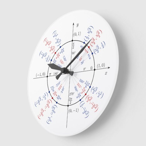 Unit Circle Math Geek Funny Nerd Student Large Clock | Zazzle
