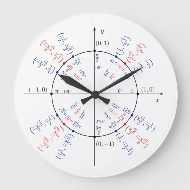 Unit Circle Math Geek Funny Nerd Student Large Clock | Zazzle