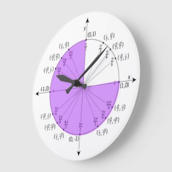 Unit Circle Wall Clock | Zazzle