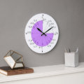 Unit Circle Wall Clock | Zazzle